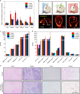 Bioresorbable pressure sensors protected with thermally grown silicon ...