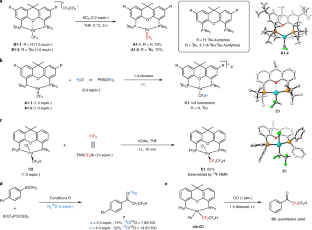 Controllable catalytic difluorocarbene transfer enables access to ...