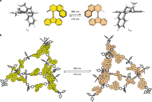 Modulation of porosity in a solid material enabled by bulk ...
