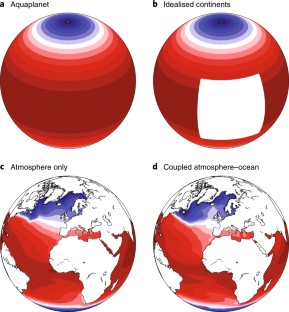Challenges and opportunities for improved understanding of regional ...