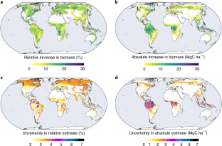 Nitrogen and phosphorus constrain the CO 2 fertilization of global ...