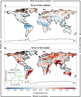 Insights from Earth system model initial-condition large ensembles and ...