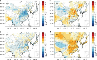 Weakening aerosol direct radiative effects mitigate climate penalty on ...