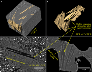 Magma fragmentation in highly explosive basaltic eruptions induced by ...