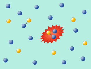 Quo vadis now, cold molecules? | Nature Physics