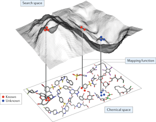 How to explore chemical space using algorithms and automation | Nature ...
