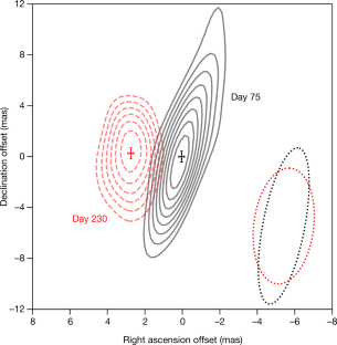 Superluminal motion of a relativistic jet in the neutron-star merger ...