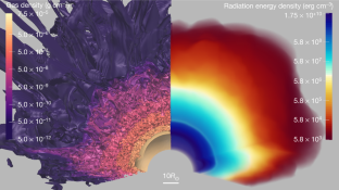 Outbursts of luminous blue variable stars from variations in the helium ...