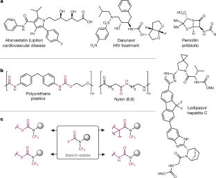Straightforward access to N-trifluoromethyl amides, carbamates ...