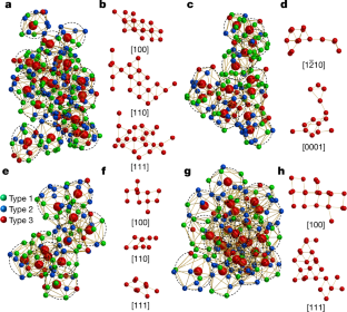 Determining the three-dimensional atomic structure of an amorphous ...