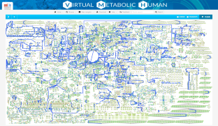 Creation and analysis of biochemical constraint-based models using the COBRA Toolbox v.3.0 ...