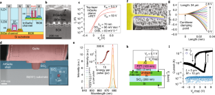Epitaxial growth and layer-transfer techniques for heterogeneous ...