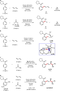 Selective and synergistic cobalt(iii)-catalysed three-component C–H ...