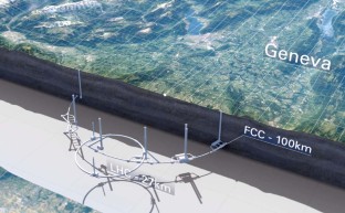 The physics and technology of the Future Circular Collider | Nature ...