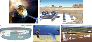 Multi-messenger astrophysics | Nature Reviews Physics