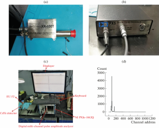 Development of Digital Multi-channel and Time-division Pulse Height Analyzer Based on PXIE Bus ...