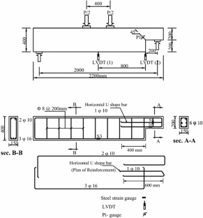Innovative method for strengthening dapped-end beams using an external ...
