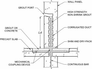 Experimental and analytical study on grouted duct connections in ...