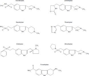 Triptans in Migraine | SpringerLink