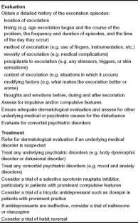 Psychogenic Excoriation | SpringerLink