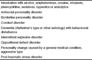 Intermittent Explosive Disorder | SpringerLink