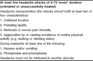 Over-the-Counter Triptans for Migraine | SpringerLink