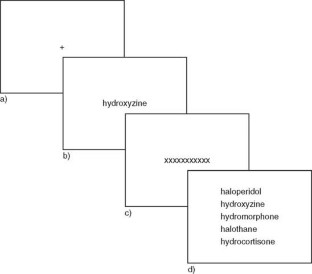 The Influence of Tall Man Lettering on Drug Name Confusion | SpringerLink