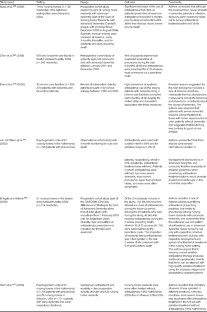 Withholding, Discontinuing and Withdrawing Medications in Dementia ...