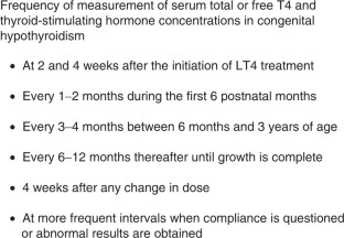 Overt and Subclinical Hypothyroidism | SpringerLink