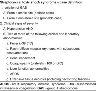 Invasive Group A Streptococcal Disease | SpringerLink