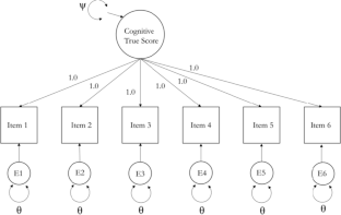 Thinking twice about sum scores | SpringerLink