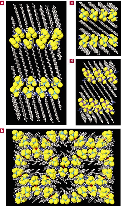 Metallotropic liquid crystals formed by surfactant templating of molten ...
