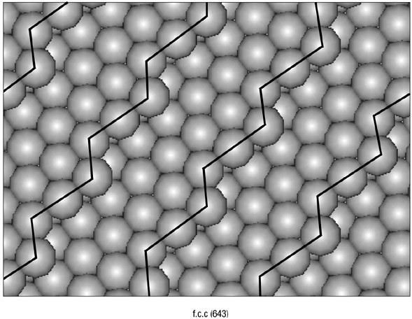 Chiral selection on inorganic crystalline surfaces | Nature Materials