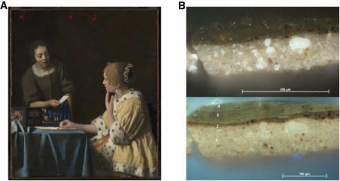 Identification of yellow lake pigments in paintings by Rembrandt and ...