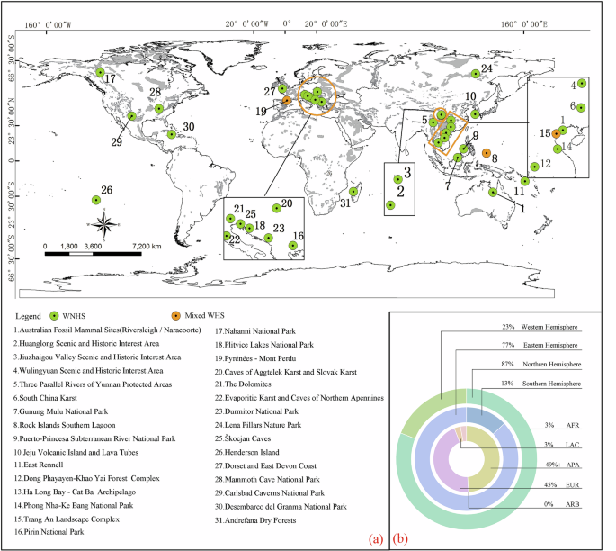 Assessment and outlook of the global karst World Natural Heritage Sites ...