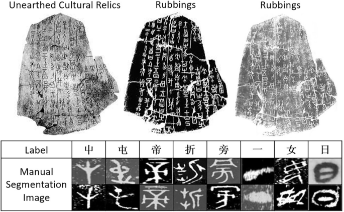 Oracle bone heritage data augmentation based on two-stage decomposition ...