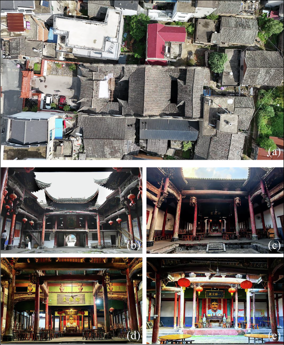 Acoustic adaptation mechanism of a traditional ancestral temple theatre ...