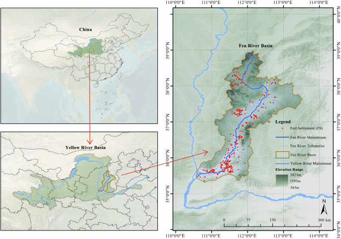 Site selection characteristics and defense patterns of fort settlements ...