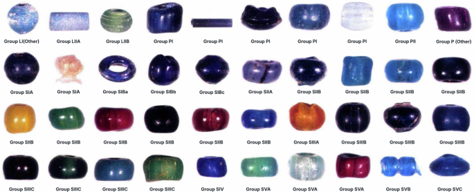 Multi-view image fusion using knowledge distillation for classification ...