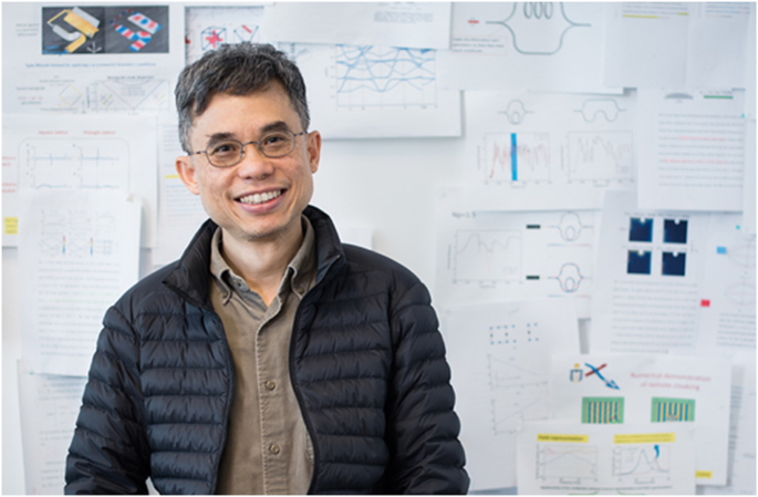 Light People: Professor Che Ting Chan, curiosity drives to create the ...