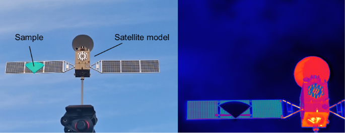 Space-to-ground infrared camouflage with radiative heat dissipation ...