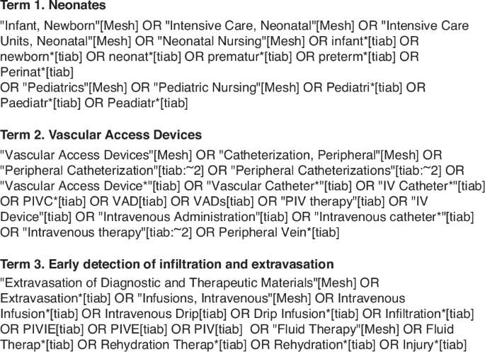 Detection of peripheral infusion-related infiltration and extravasation ...