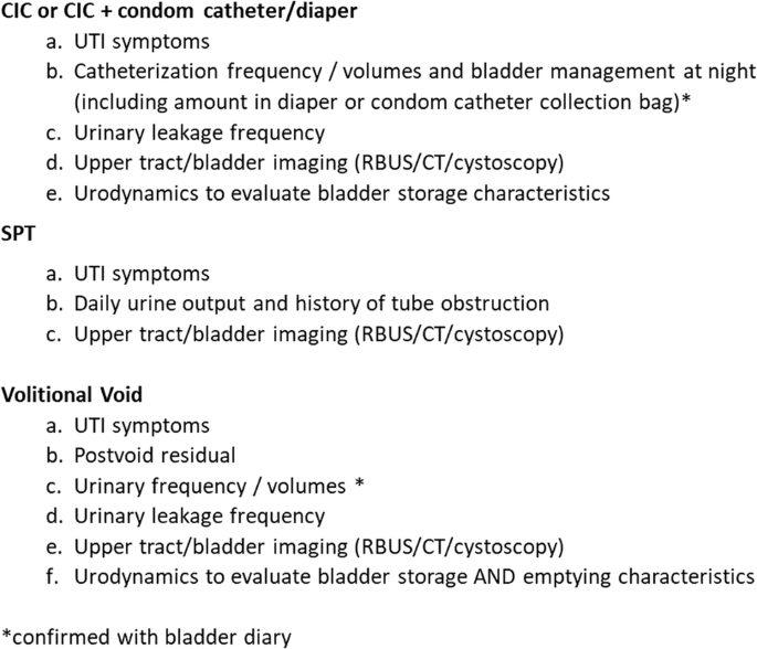 Diagnostic evaluation and management of recurrent urinary tract infections in the spinal cord ...