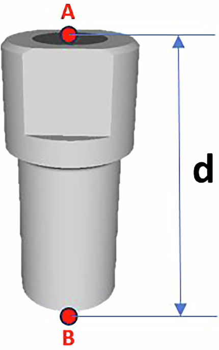 Influence of scan body geometry on the trueness of intraoral scanning ...