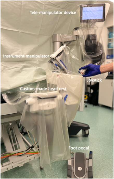 Robotising vitreoretinal surgeries | Eye