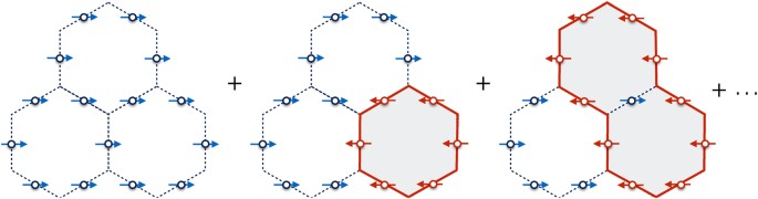 Quantum spin liquid in the semiclassical regime | Nature Communications