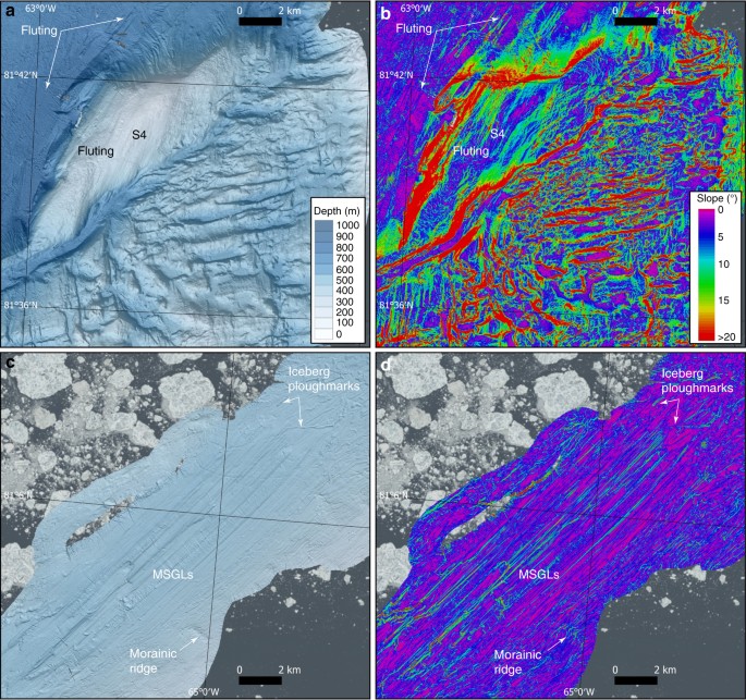 The Holocene retreat dynamics and stability of Petermann Glacier in ...