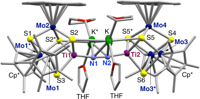 N 2 activation on a molybdenum–titanium–sulfur cluster | Nature ...