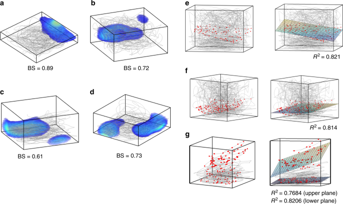 A hierarchical anti-Hebbian network model for the formation of spatial ...