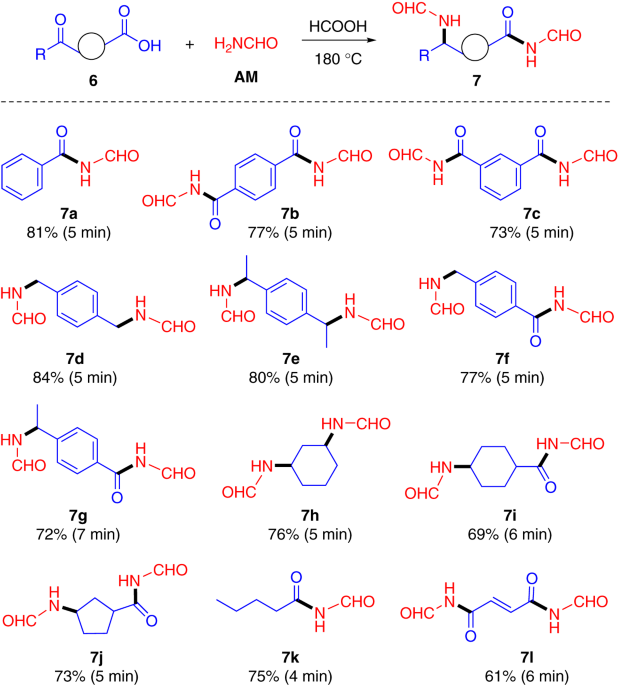 N-formyl-stabilizing quasi-catalytic species afford rapid and selective ...